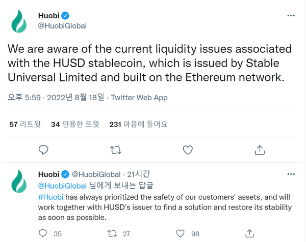 스테이블 코인 HUSD 디페깅 발생하여 14.7% 가격 하락